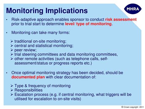 Ppt Risk Based Approach Implications For Gcp Inspections Powerpoint Presentation Id6772289