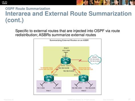 PPT Chapter 6 Multiarea OSPF PowerPoint Presentation Free Download ID 1888066