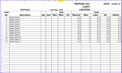 Example Headcount Planning Template Excel Ytcgy Best Of Hr Dashboard 2