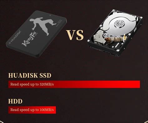 512 ГБ Внутренний Ssd диск Huadisk 2 5 Sata 1tb Ssd Hys512 Tlc купить по выгодной цене в