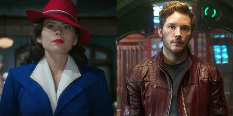 Weakest Mcu Characters