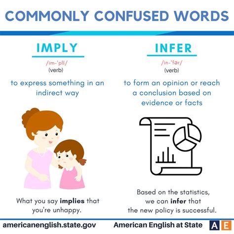 Pin On English Language Workshop