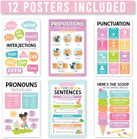 12 Colorful Parts Of Speech Posters For Classroom Liberia Ubuy