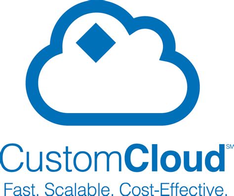 Benefits Of Cloud Solutions Custom Computer Specialists