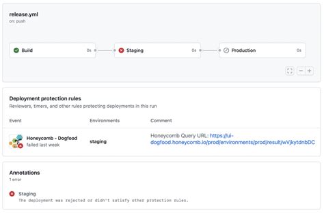 Honeycombs Deployment Protection Rule For GitHub Actions