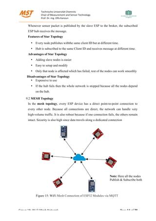 WiFi Mesh Network ESP MStar And Mesh Topology PDF Internet Of Things Internet