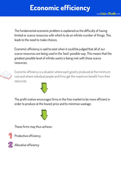 Economic Efficiency Economics Notes Explained With Diagrams