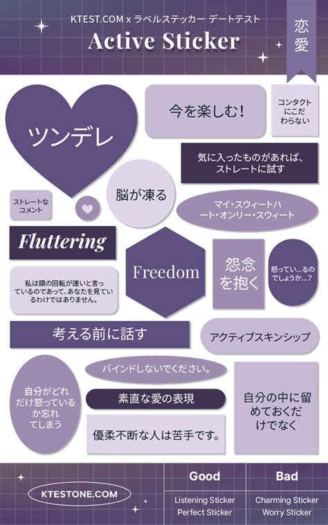 ラベルシールテストの結果シート 케이테스트