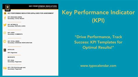 Free Printable KPI Templates Word Excel PDF Examples