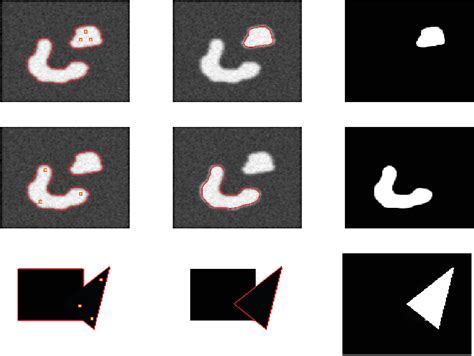 Figure 53 From A Convex And Selective Variational Model For Image