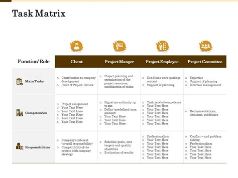 Interface Matrix Example At Matthew Tindal Blog
