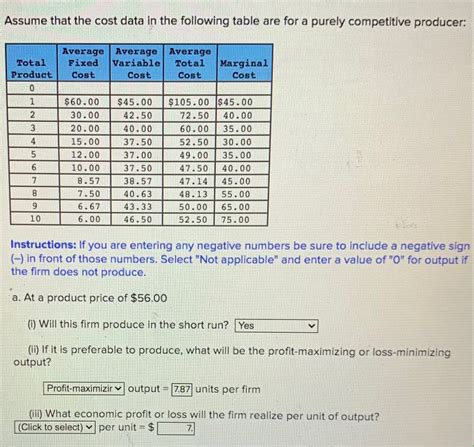 Assume That The Cost Data In The Following Table Are
