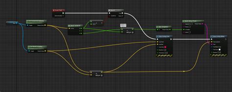 Experiments With Chaos Physics Using Blueprints Unrealcode Net