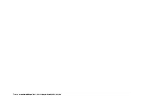 Jadual 1 5 Unit Pmk Pso 2021 2025docx