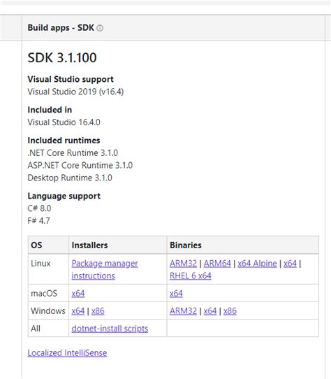 当前 NET SDK 不支持将 NET Core 3 1 设置为目标请将 NET Core 3 0或更低版本设置 游牧人生 博客园