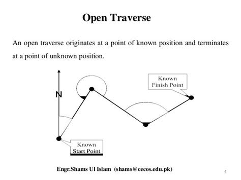 traversing of survey