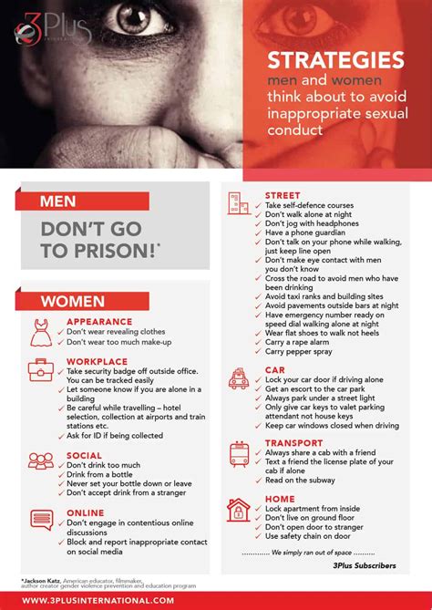 Inappropriate Sexual Conduct Who Thinks About It 3 Plus International