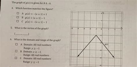 Solved The Graph Of G X Is Given For Which Chegg Com