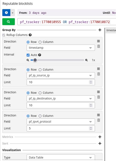 Graylog Server On A Raspberry Pi Netgate Forum