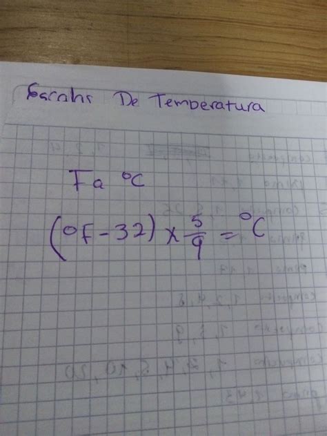 Bullet Journal Math Equations