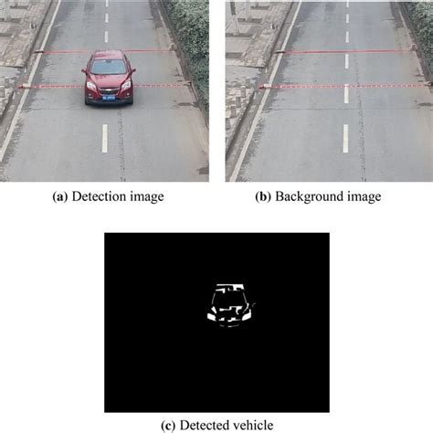 vehicle detection based on the background difference technique a