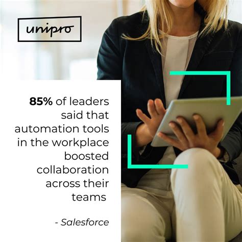 Unipro On Linkedin Performance Automation Collaboration Workplace