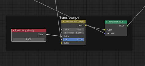 Pro Grass Blendernation Bazaar