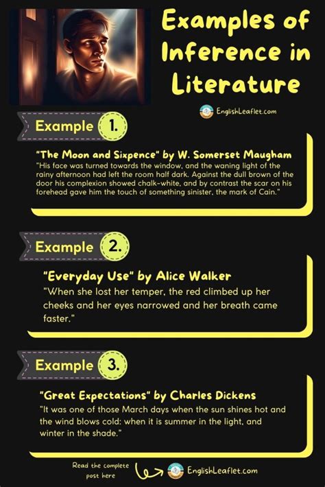 Types And Examples Of Inference In Literature Englishleaflet