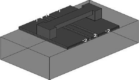 A Rf Mems Capacitive Switch Structure With Transmission Lines Kula And Download Scientific