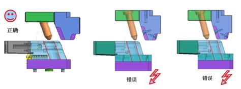 前模滑块动画 前模滑块 前模隧道滑块 第8页 大山谷图库