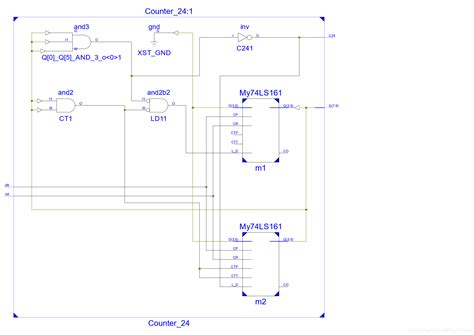 Verilog之计数器设计实现加法计数器 写出verilog源代码10分画出rtl级电路5分 Csdn博客