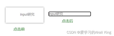 如何让input框在用户输入后，文字居中显示 阿里云开发者社区
