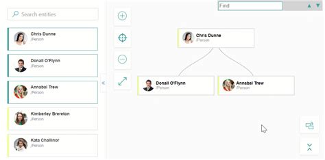 Create Hierarchies CluedIn Documentation