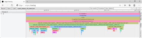 Introducing Vcperf Timetrace For C Build Time Analysis C Team Blog