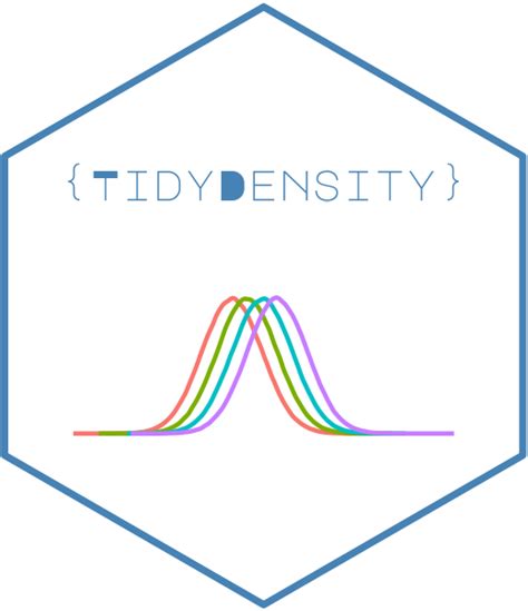 Functions For Tidy Analysis And Generation Of Random Data • Tidydensity