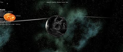 Github Patwinchirsolar System Unity3d Solar System Simulator