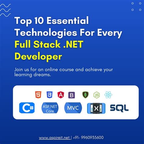Top 10 Essential Technologies For Every Full Stack Net Developer Pdf