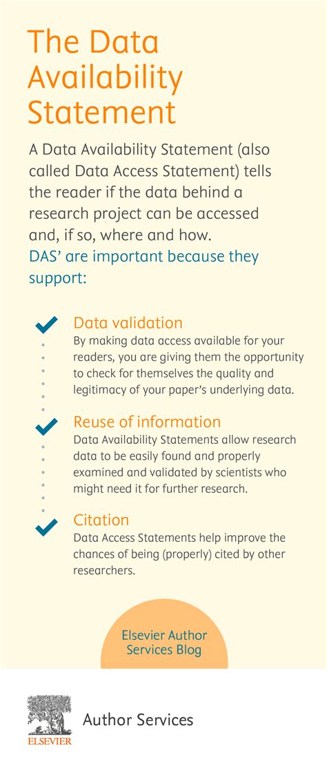 The Data Availability Statement Elsevier Language Services