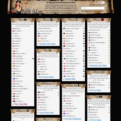 The Porn Map Massive List Of Niche Porn Sites