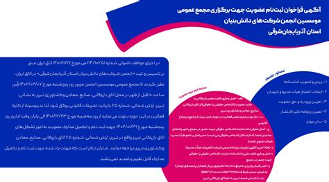 آگهی فراخوان ثبت نام عضویت جهت برگزاری مجمع عمومی موسسین انجمن شرکت های دانش بنیان آذربایجان