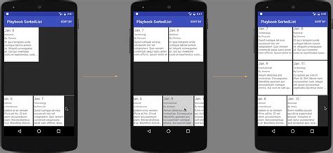 A Guide To Sortedlist Part 35 — Separation Of Data And View Concerns