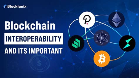 Blockchain Interoperability Explained Must Know Terms For Crypto Success YouTube