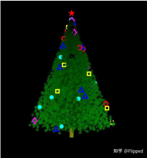 Matlab20行代码绘制动态圣诞树 知乎