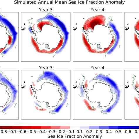 Annual Mean Surface Current Anomalies Vectors Cm S⁻¹ And Zonal