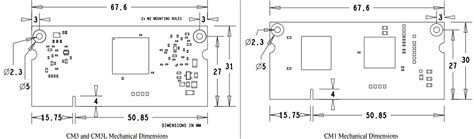 Compute Modules 1 3 And 3 Lite Cm1 Cm3 Cm3l Raspberry Pi Mouser