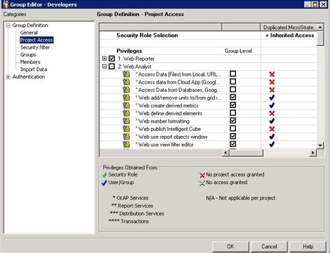 Kb17861 How To Set Privileges For Users Groups In Microstrategy Developer