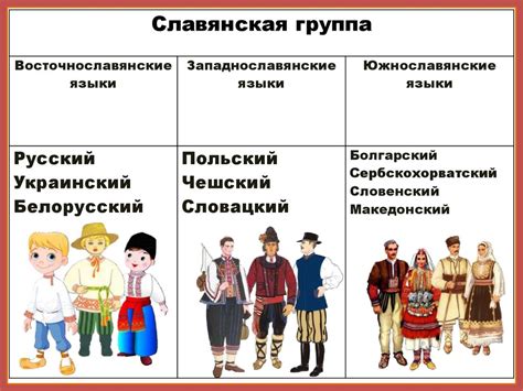 Русский язык как развивающееся явление Online Presentation