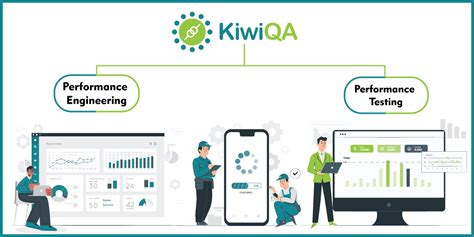 Key Differences Between Performance Engineering And Performance Testing KiwiQA