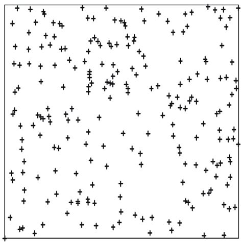 4 A Sample Of A Gauss Poisson Process Generated By Simulation The Download Scientific Diagram