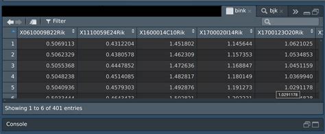 Irregular Equilateral Triangle